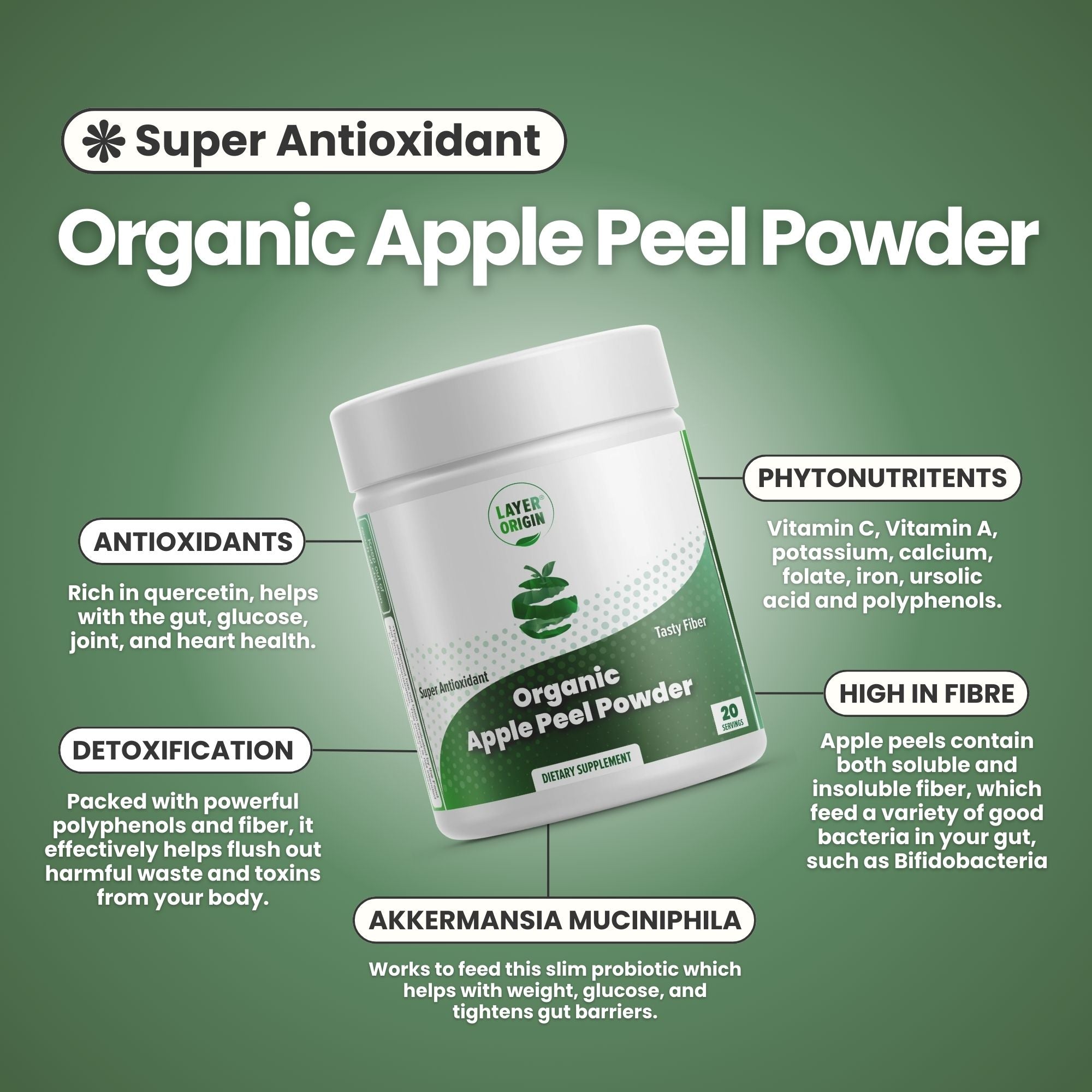 Organic Apple Peel Powder - Increase Akkermansia Muciniphila – Layer ...