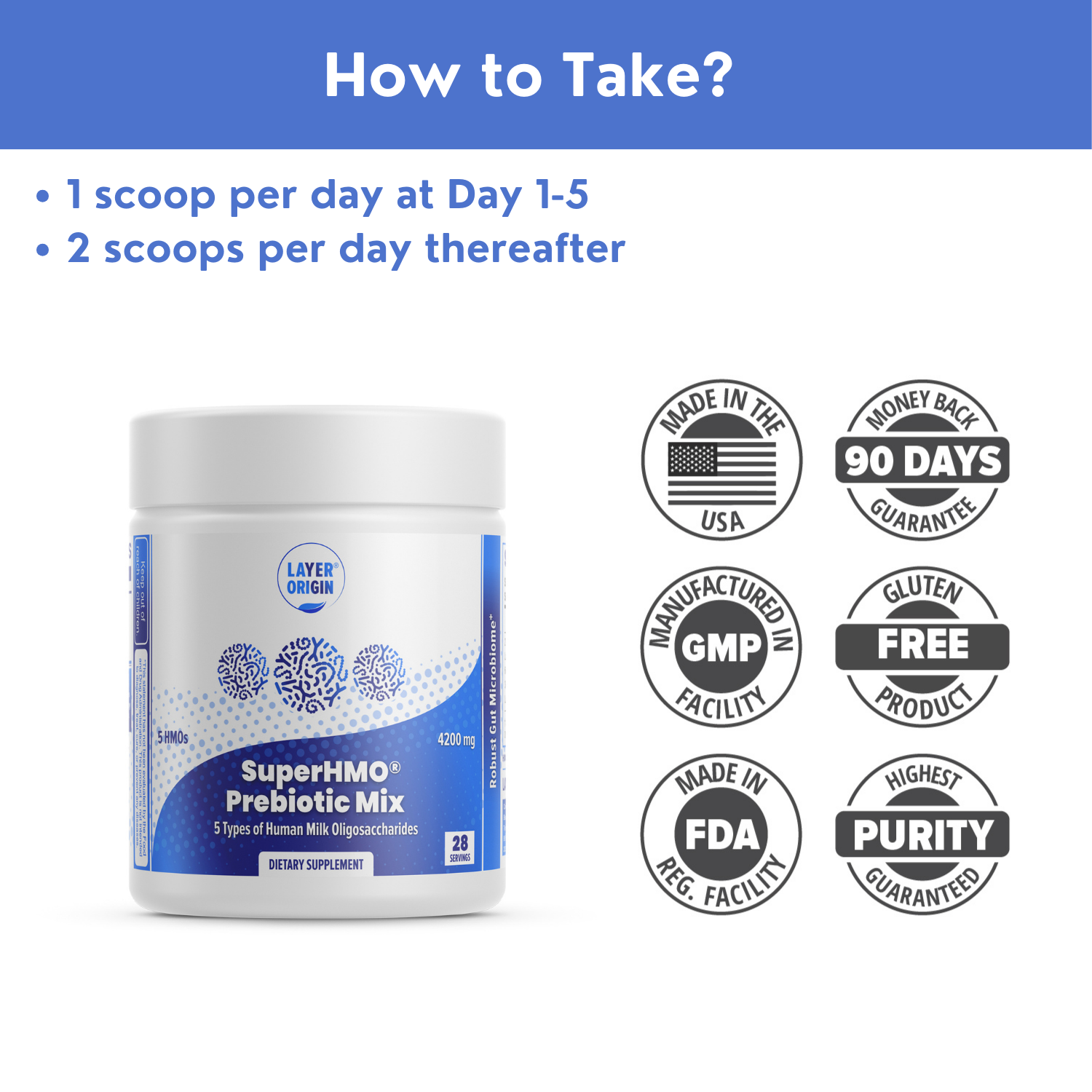 SuperHMO® Prebiotic Mix with 5 HMOs - Layer Origin Nutrition
