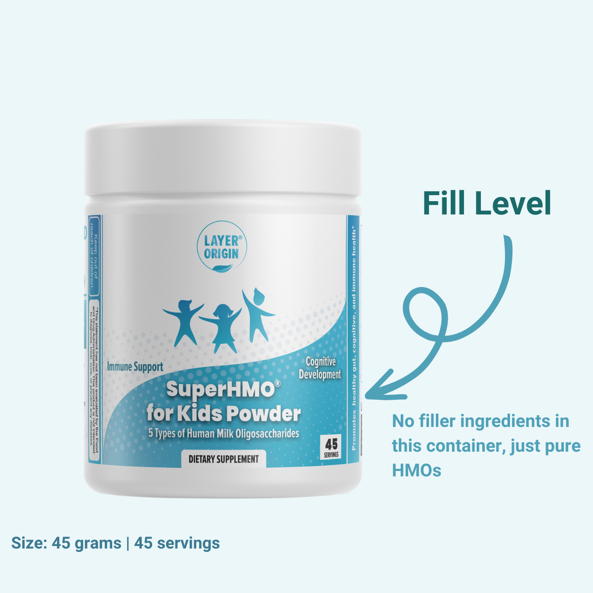 SuperHMO Prebiotic for Kids - 5 HMOs - Layer Origin Nutrition SuperHMO Prebiotic for Kids - 5 HMOs - Layer Origin Nutrition