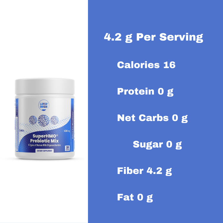 SuperHMO® Prebiotic Mix with 5 HMOs – Layer Origin Nutrition